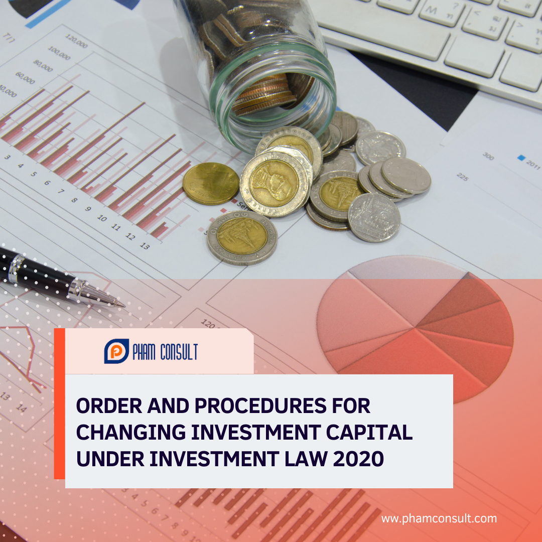 ORDER AND PROCEDURES FOR CHANGING INVESTMENT CAPITAL UNDER INVESTMENT ...