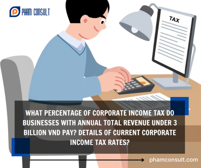 WHAT PERCENTAGE OF CORPORATE INCOME TAX DO BUSINESSES WITH ANNUAL TOTAL ...